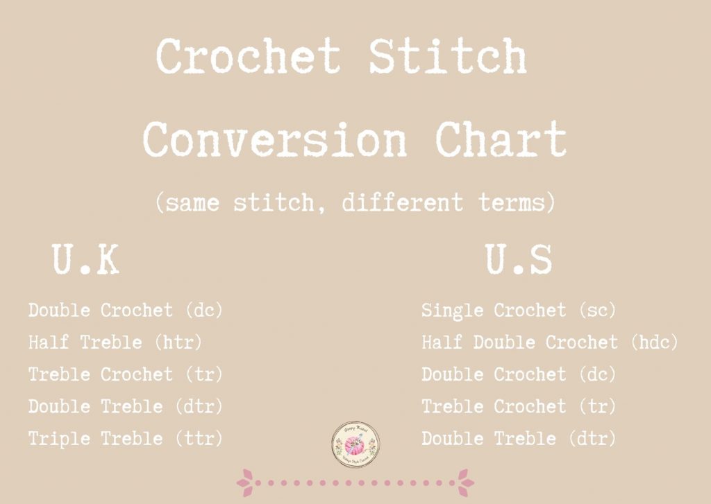 Crochet Stitch Conversion Chart | The Dressmakers Closet